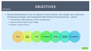 .O projects brand development | PDF