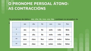 O pronome persoal | PPTX