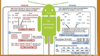 O pronome persoal | PPTX
