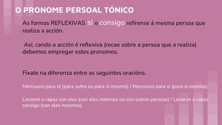 O pronome persoal | PPTX