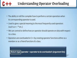 Oprerator overloading | PPTX | Programming Languages | Computing