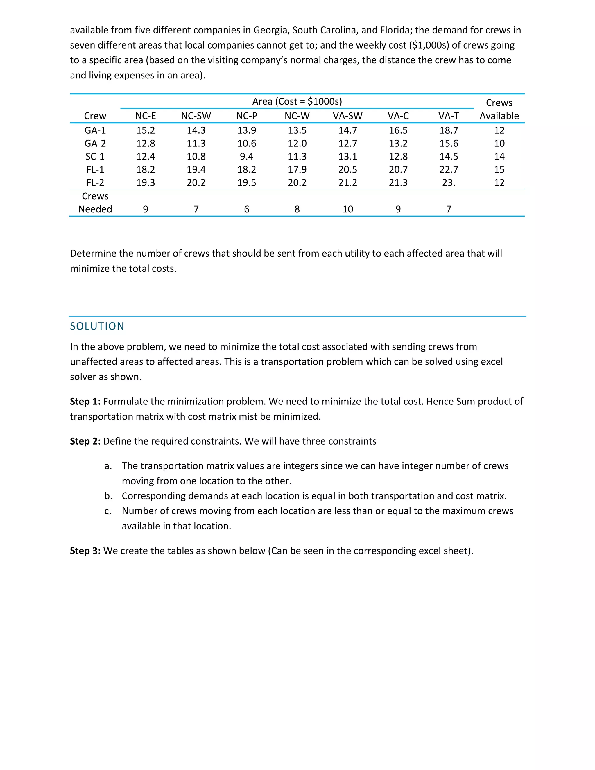 Operations Research Project | PDF