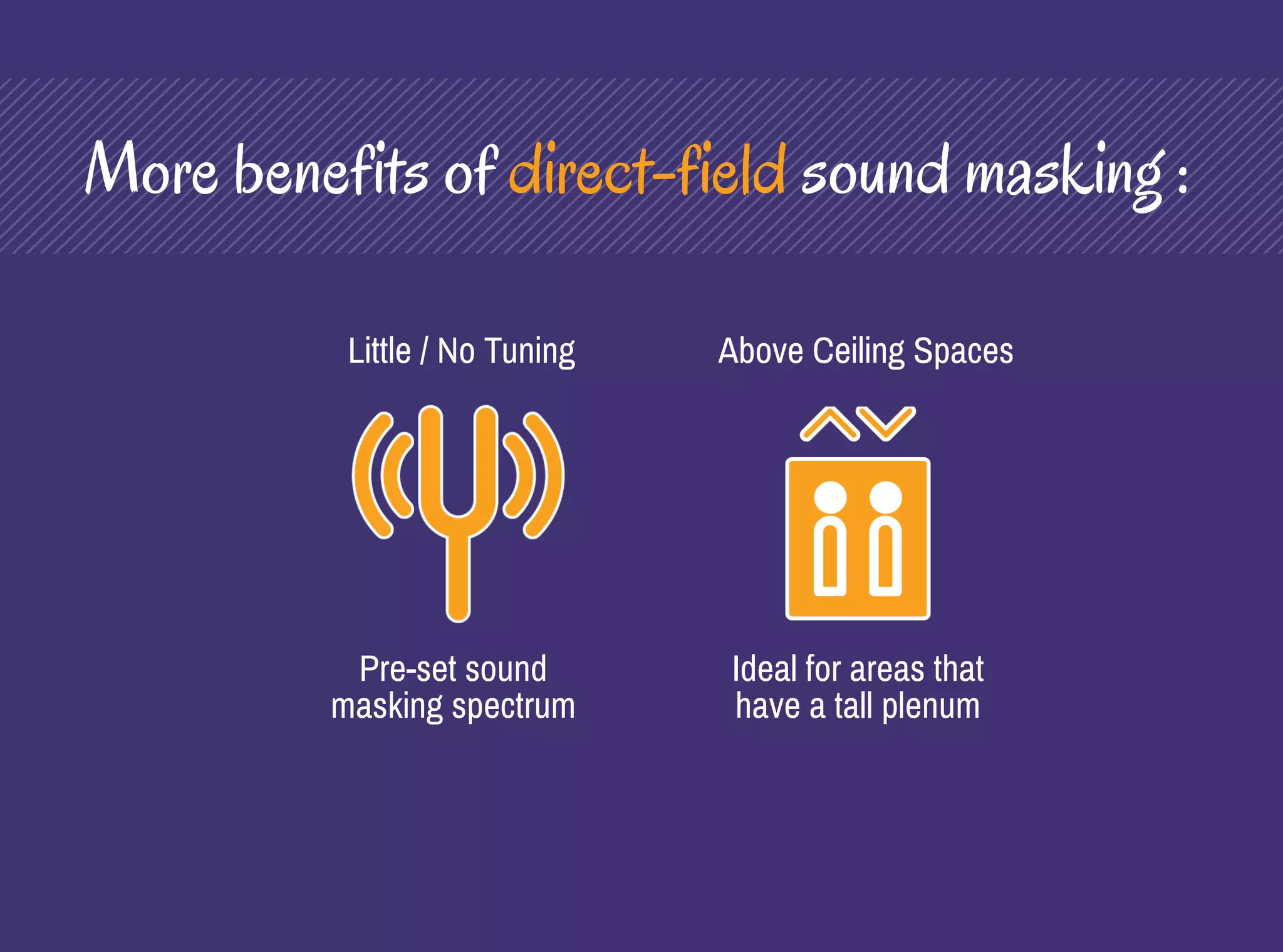 Indirect-Field vs. Direct-Field Sound Masking Systems | PDF