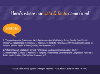 Indirect-Field vs. Direct-Field Sound Masking Systems | PPT