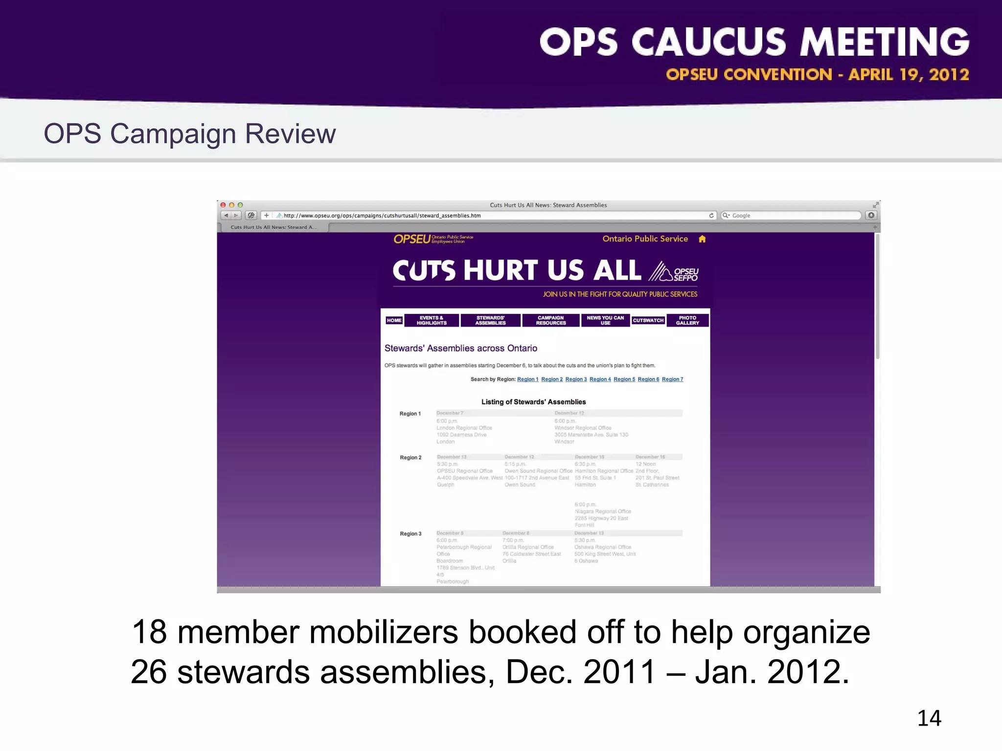 OPS campaign review | PPT