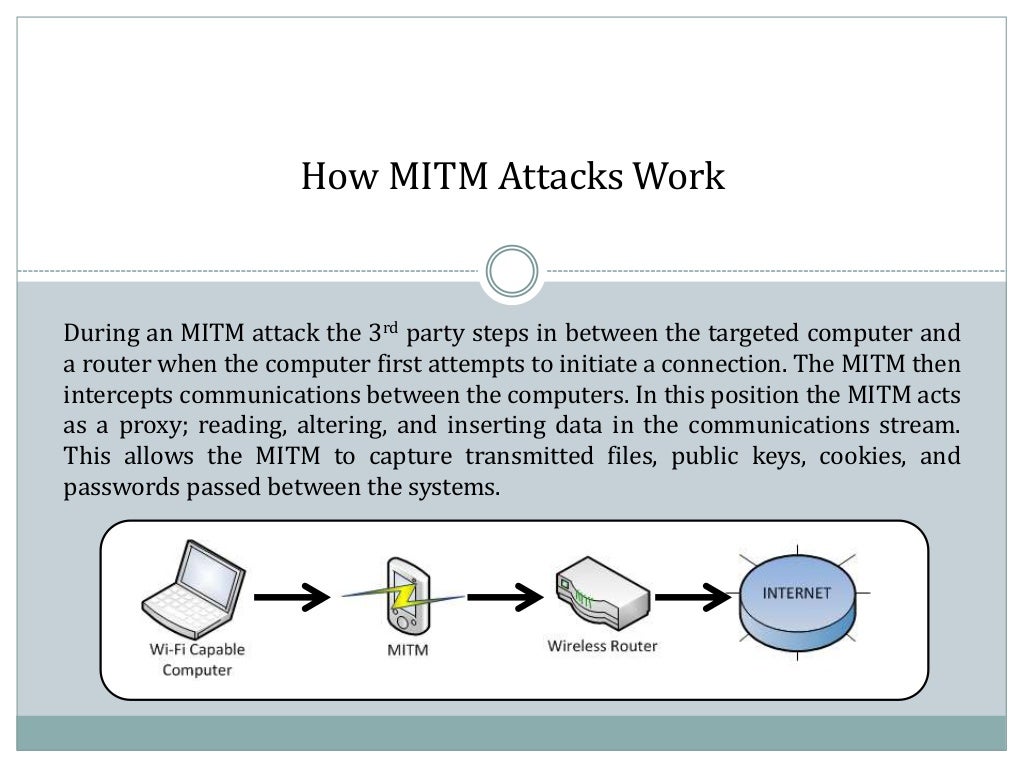 OPSEC - MITM Attacks.pptx