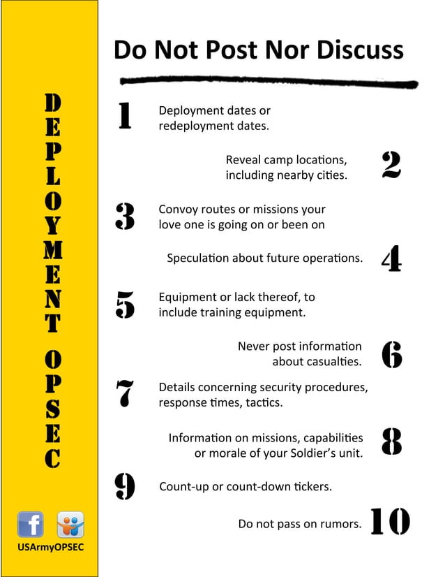 Deployment OPSEC | PDF