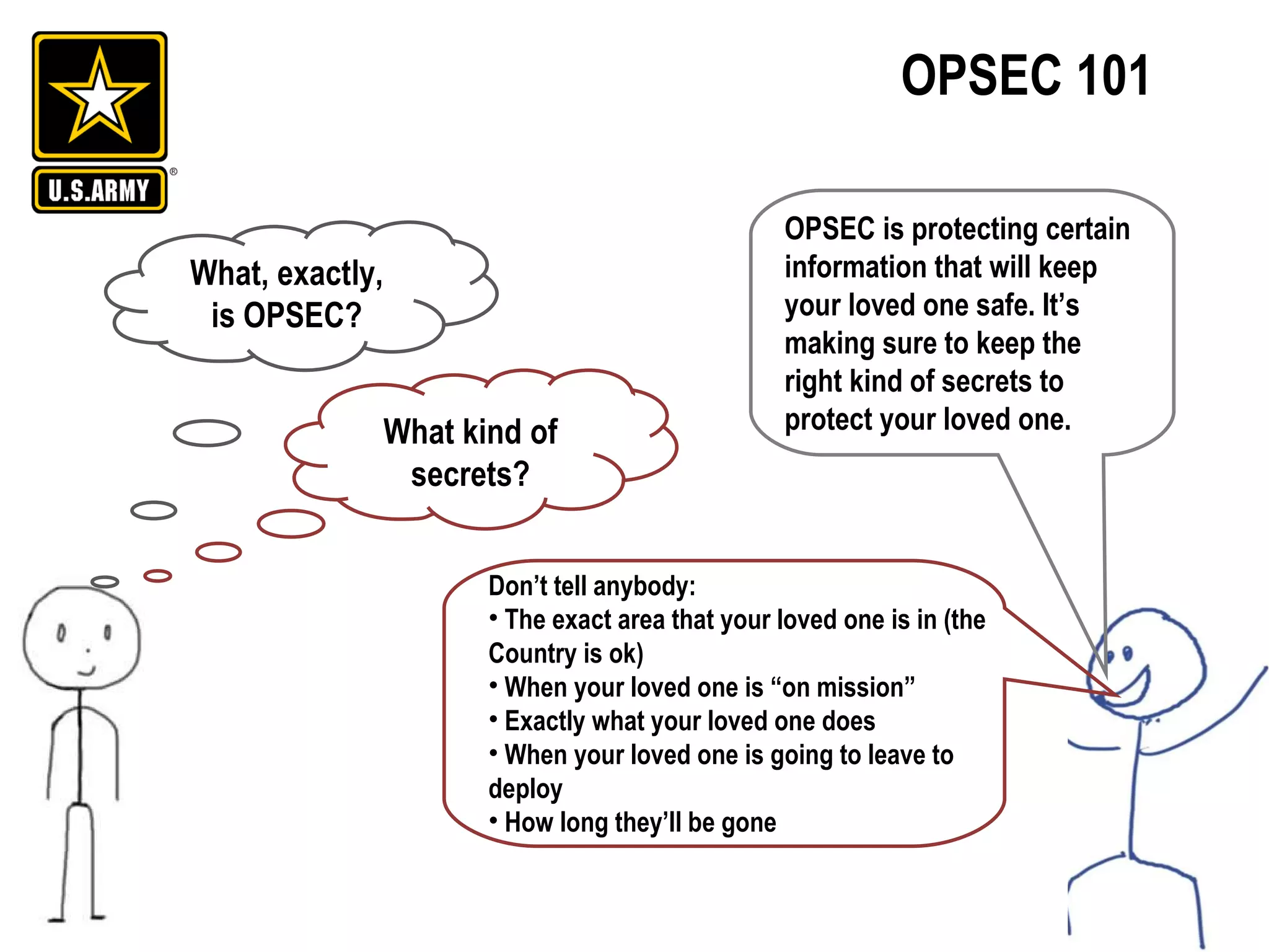 Opsec For Families PPT