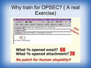 OPSEC Vulnerabilities And Indicators | PPT