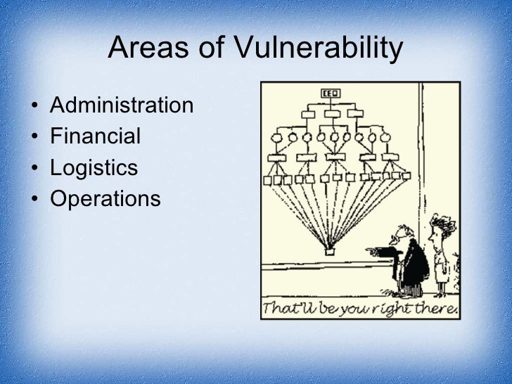 OPSEC Vulnerabilities And Indicators
