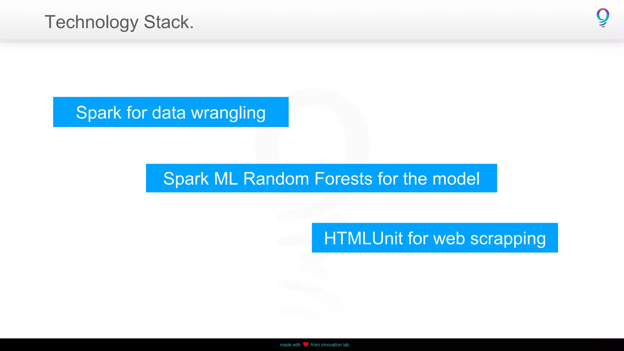 Artificial Intelligence Hackathon | PPTX