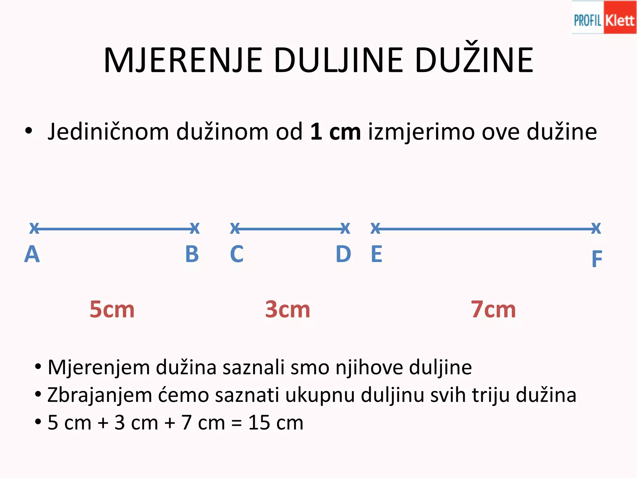 Opseg trokuta | PPTX