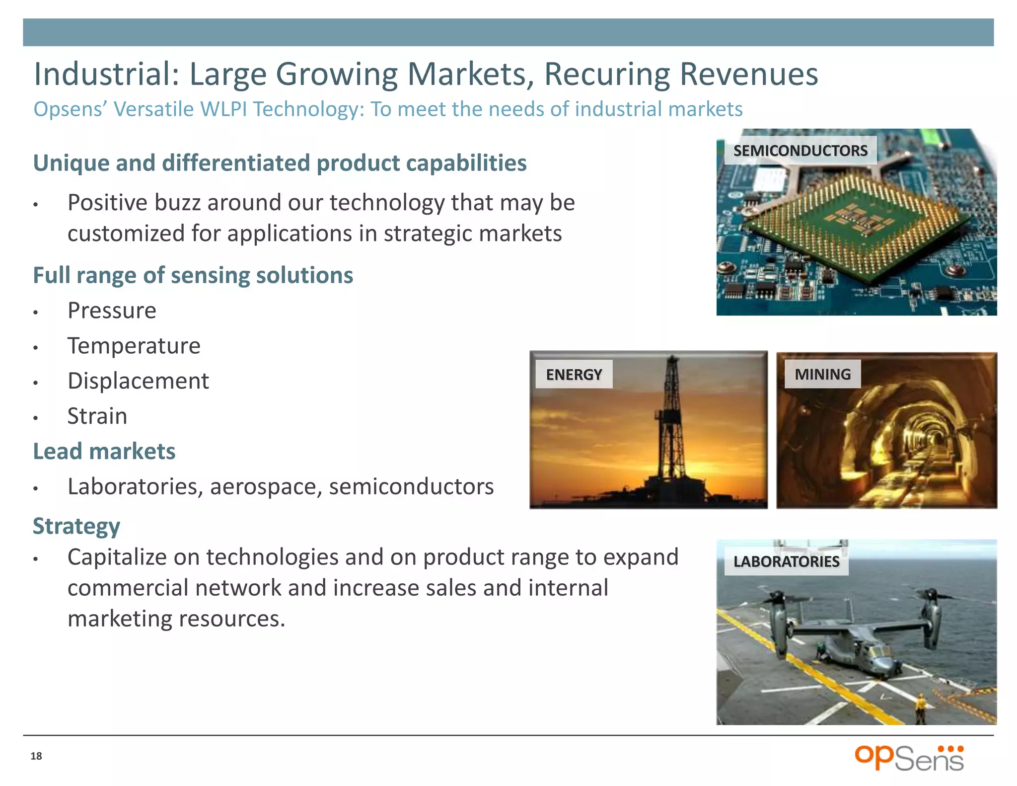 Opsens Presentation | PPTX