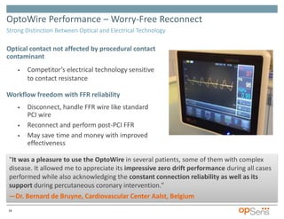 Opsens Presentation | PPTX