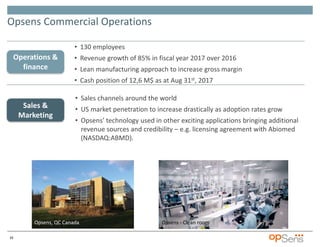 Opsens Presentation | PPTX