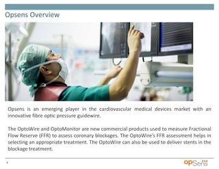 Opsens Presentation | PPTX