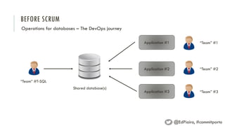 Operations for databases – The DevOps journey | PPT
