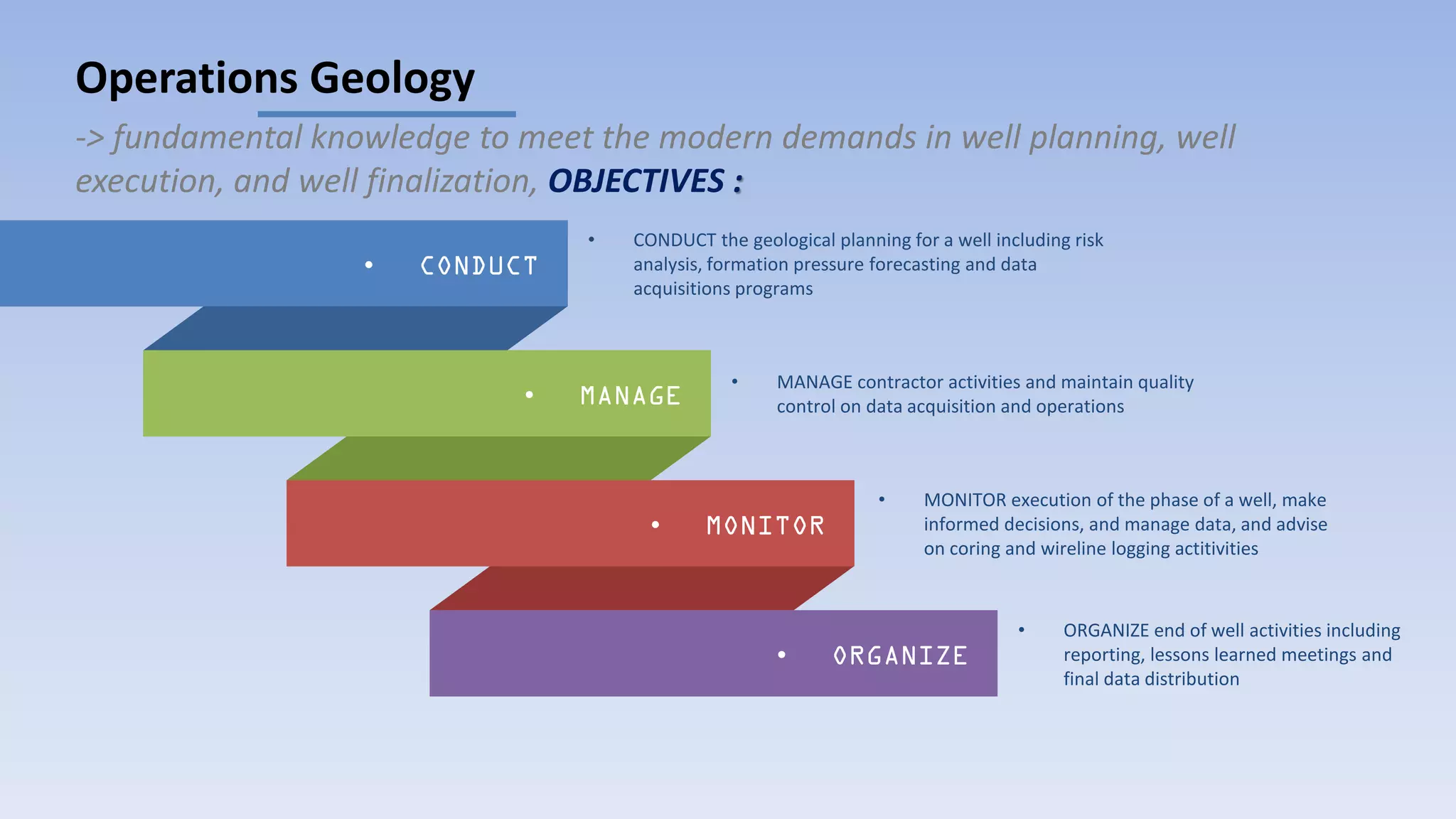 Petroleum Operations Geology - An Outline | PDF