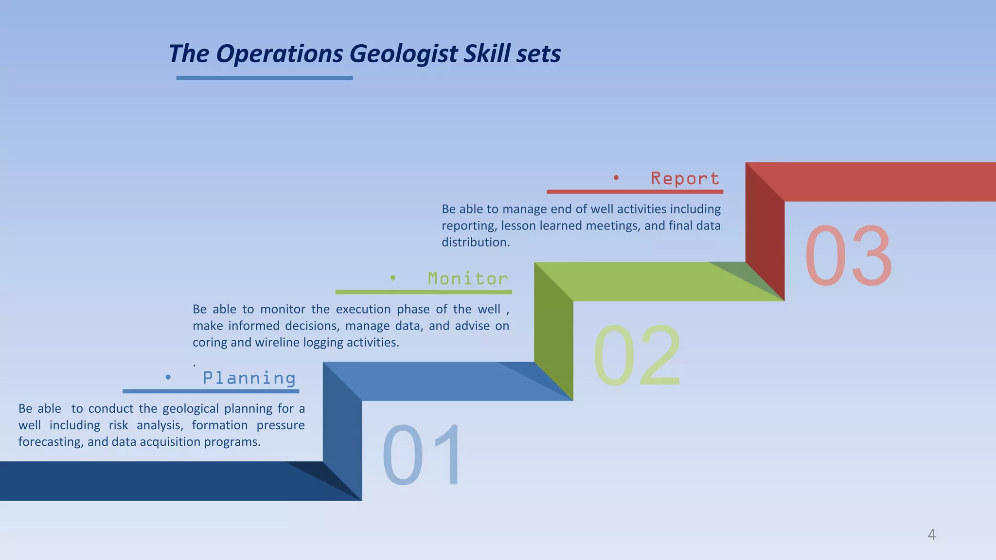 Petroleum Operations Geology - An Outline | PDF