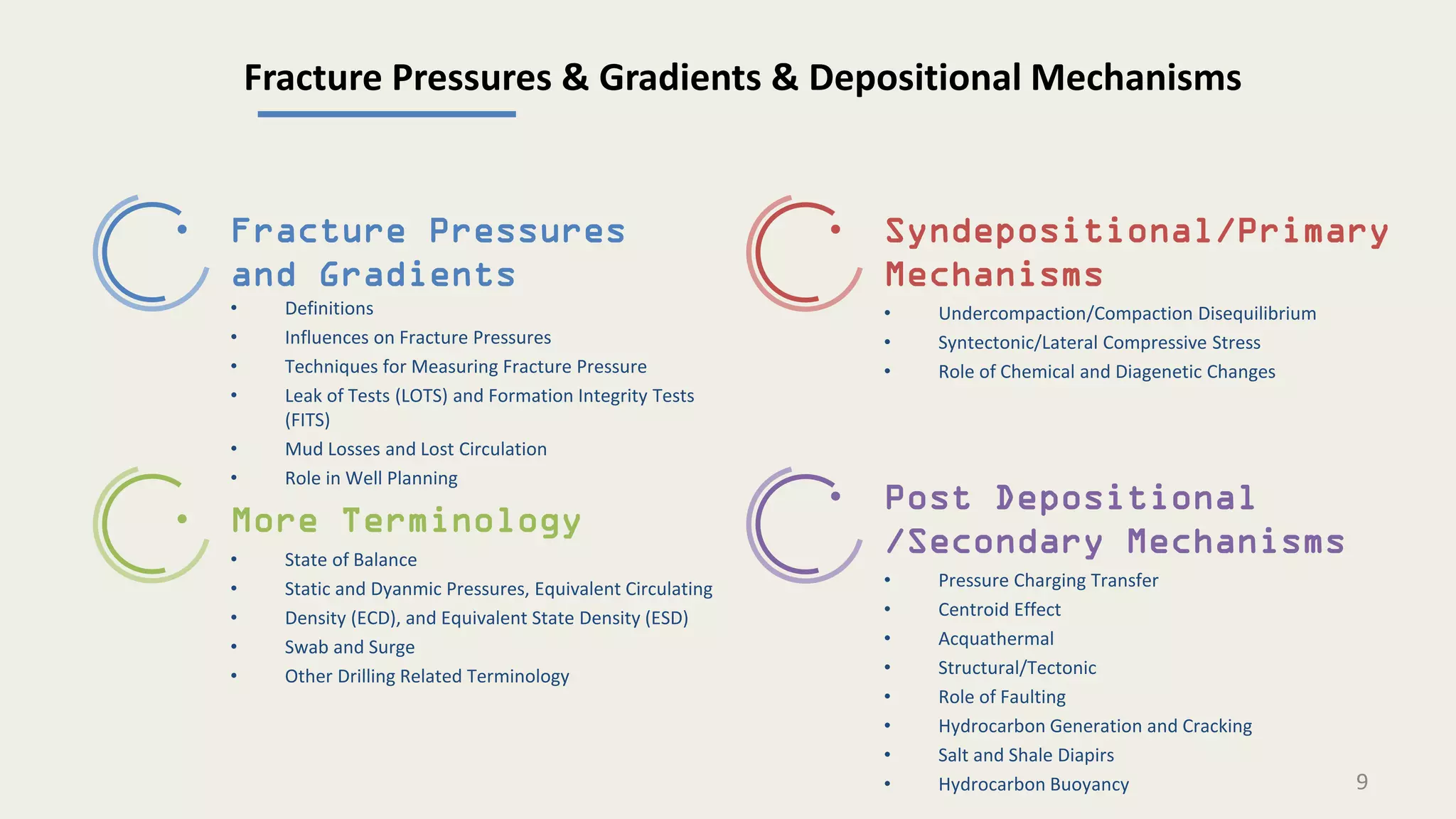 Petroleum Operations Geology - An Outline | PDF