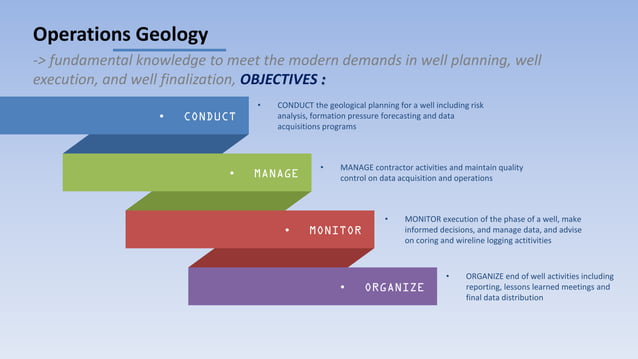 Petroleum Operations Geology - An Outline | PDF | Civil Engineering ...