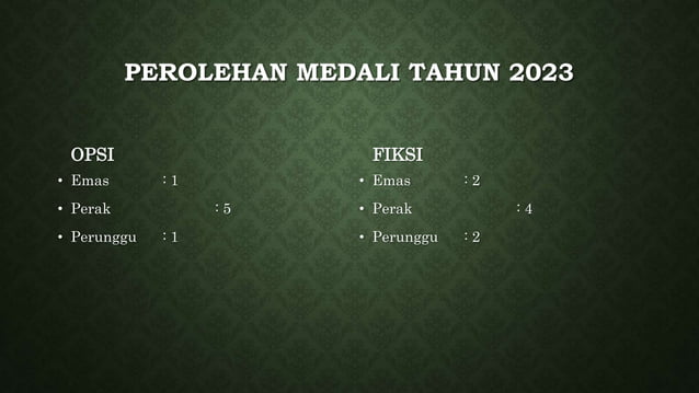 Sosialisasi OPSI dan Fiksi Tahun 2024 ppt | PPTX