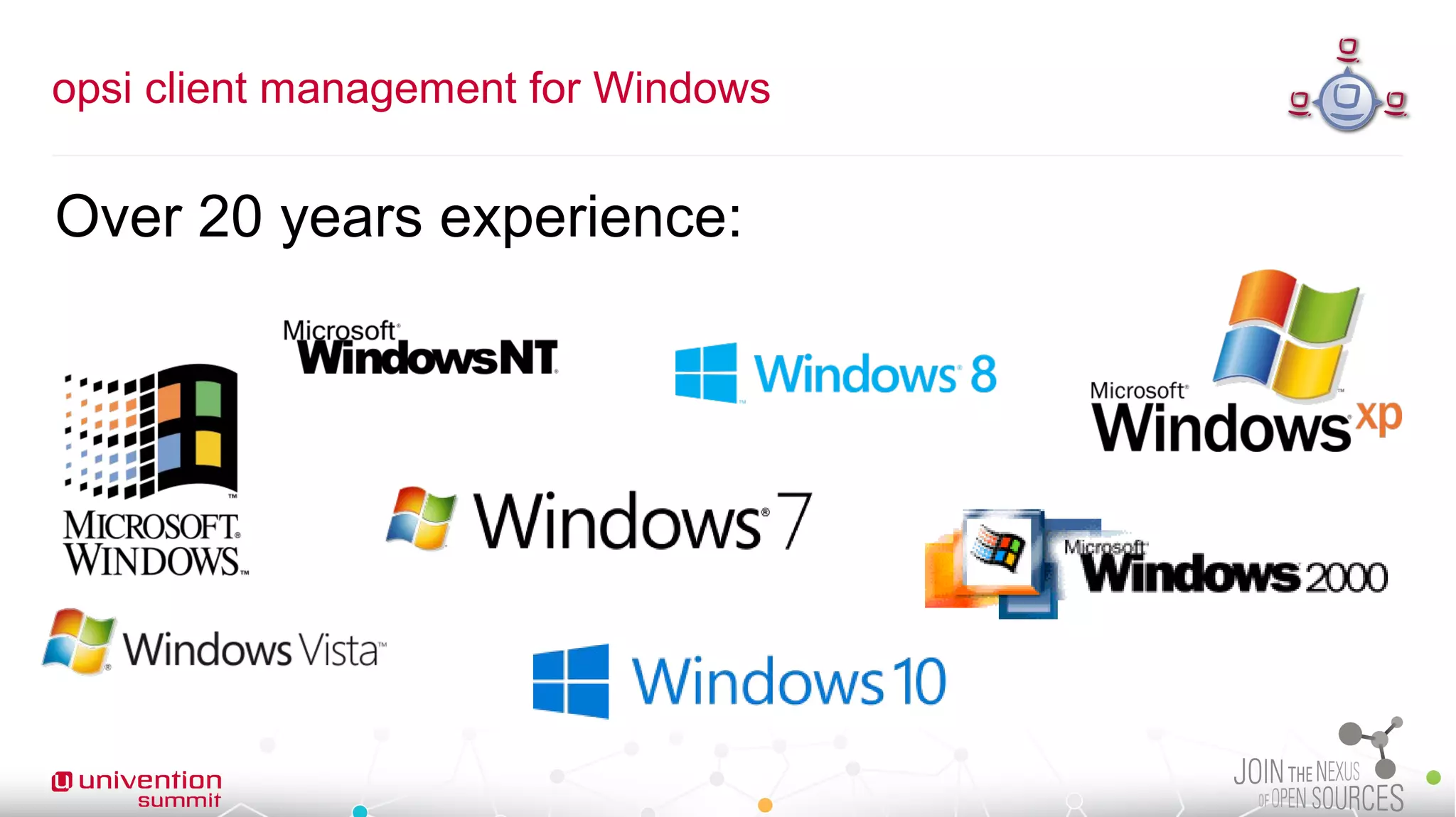 Automated Installation and Configuration of UCS with opsi | PPT