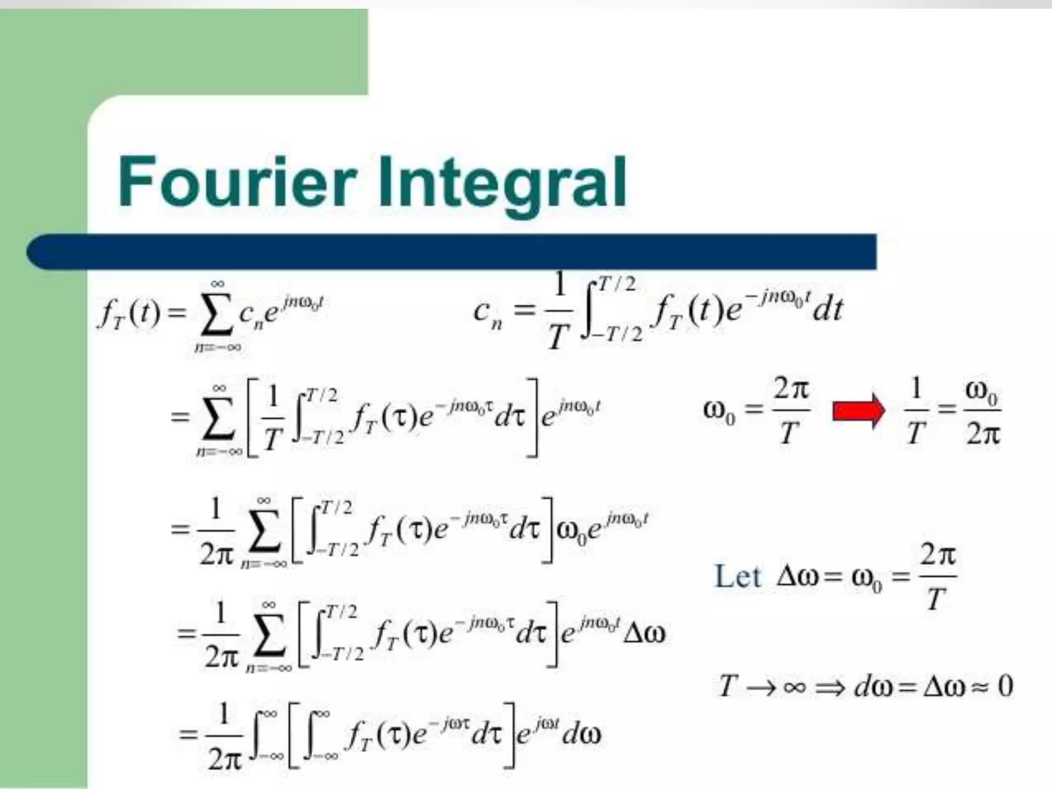 FOURIER TRANSFORM AND ITS APPLICATIONS | PPTX