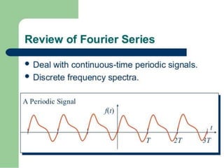 FOURIER TRANSFORM AND ITS APPLICATIONS | PPTX