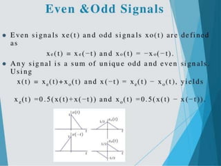 FUNDAMENTALS OF SIGNALS & SYSTEMS | PPT