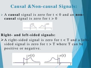 FUNDAMENTALS OF SIGNALS & SYSTEMS | PPT