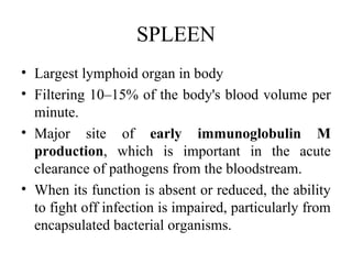 OPSI Splenectomy by Dr. Aryan | PPT