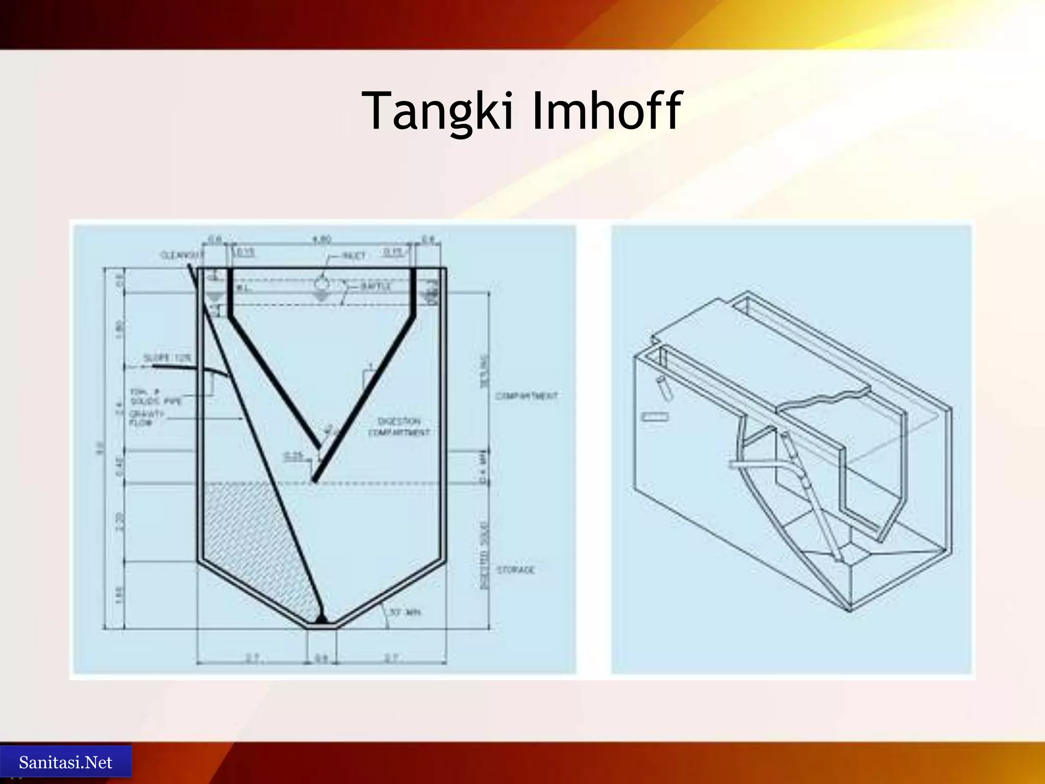 Opsi Teknologi Pengelolaan Air Limbah Sistem Terpusat - Pengelolaan ...