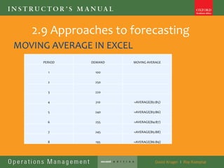 Ops management lecture 2 forecasting | PPT
