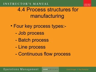 Ops management lecture 4 process design & strategy | PPT
