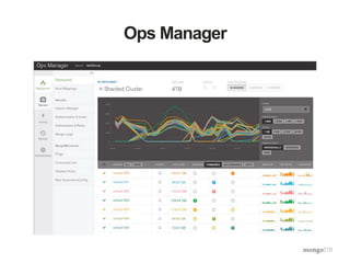 MongoDB Ops Manager | PPT