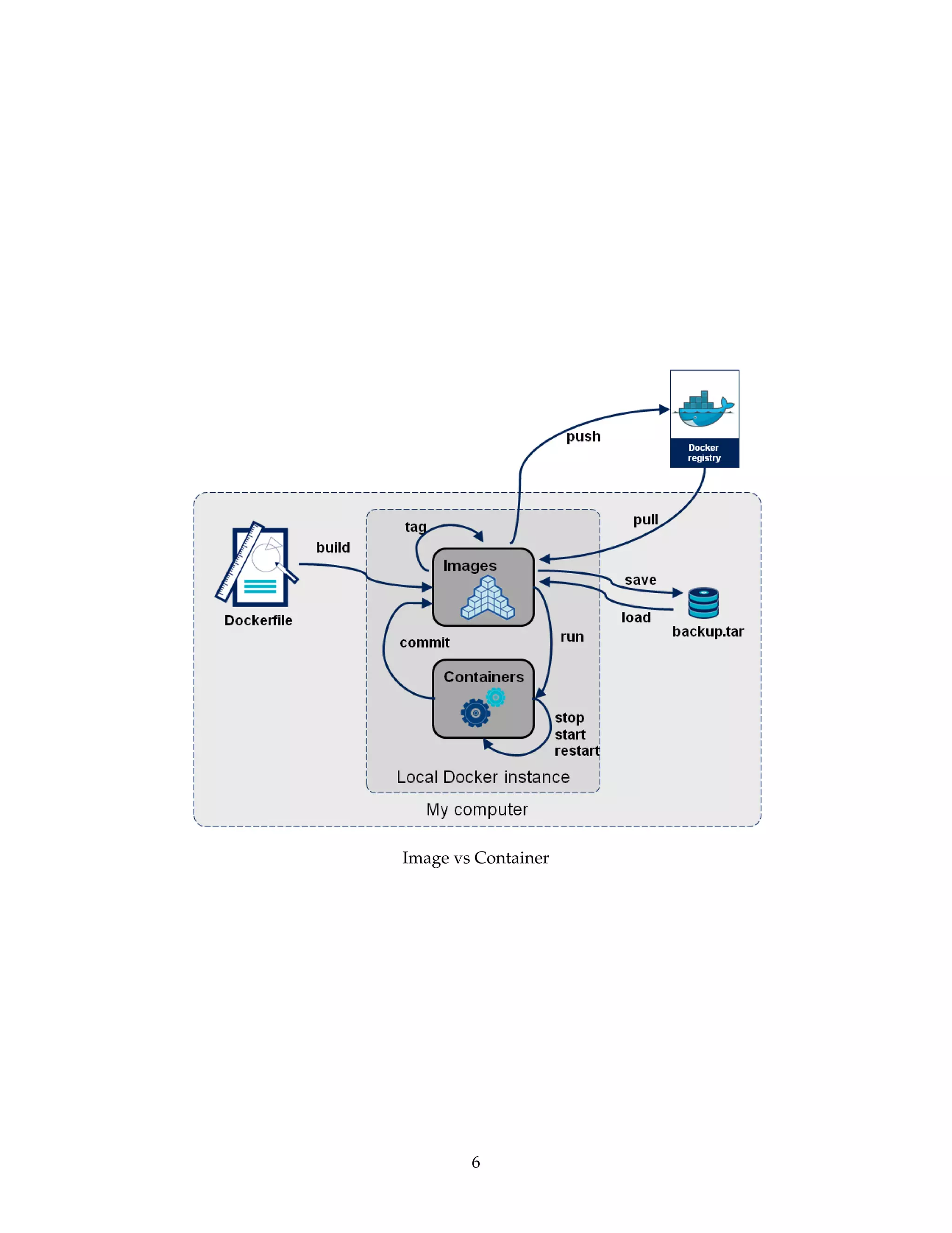 Mongodb Ops Manager Kubernetes Pdf Cloud Computing Internet