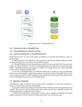 MongoDB Ops Manager + Kubernetes | PDF