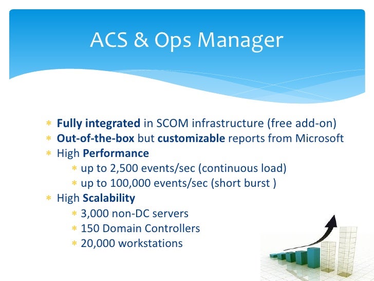 Scom 2007 And Audit Collection Services