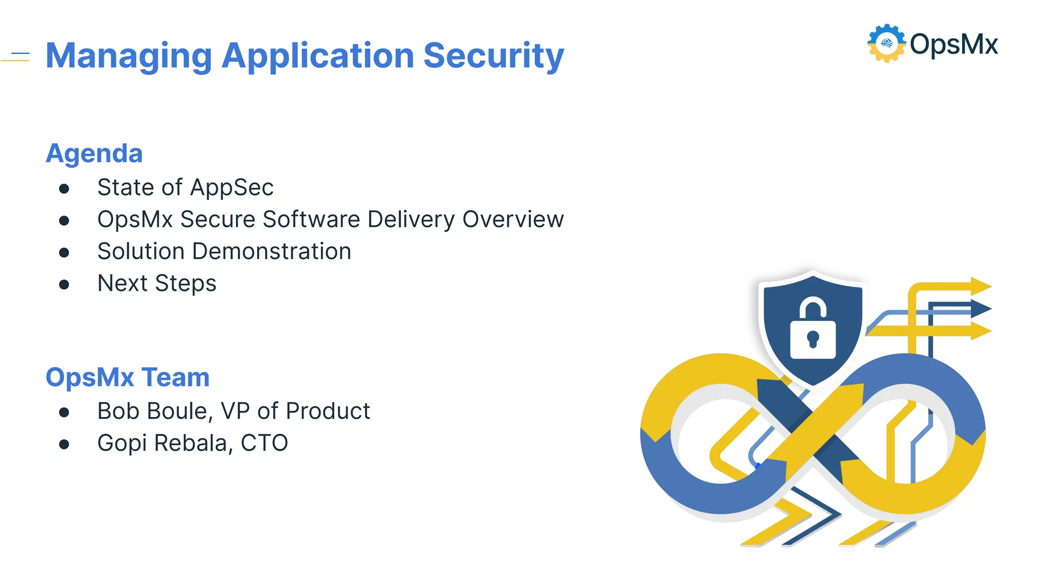 Alt. GDG Cloud Southlake #33: Boule & Rebala: Effective AppSec in SDLC using Deployment Firewall ...