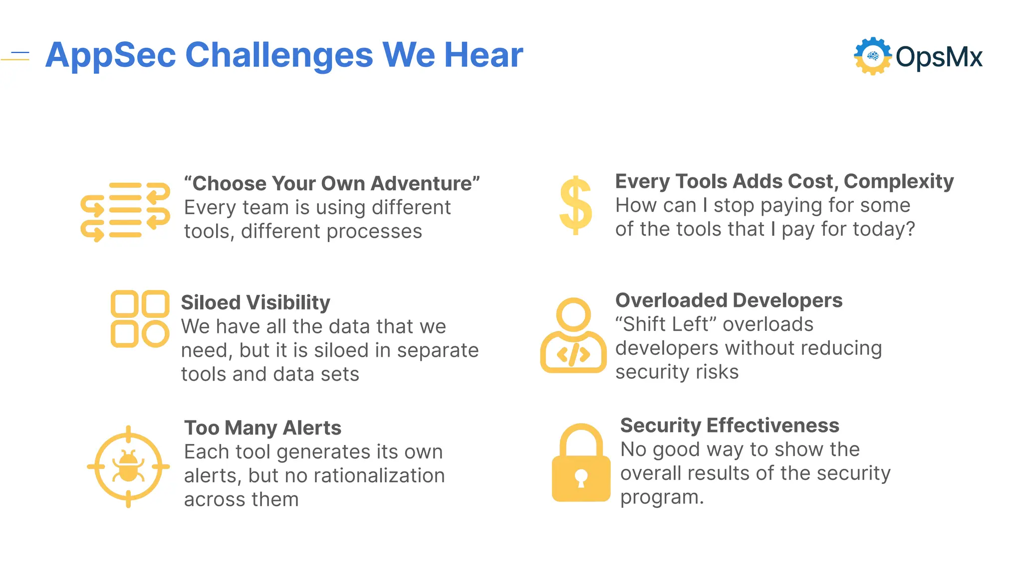 Alt. GDG Cloud Southlake #33: Boule & Rebala: Effective AppSec in SDLC using Deployment Firewall ...