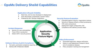 Alt. GDG Cloud Southlake #33: Boule & Rebala: Effective AppSec in SDLC ...