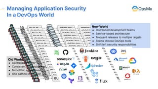 Alt. GDG Cloud Southlake #33: Boule & Rebala: Effective AppSec in SDLC using Deployment Firewall ...