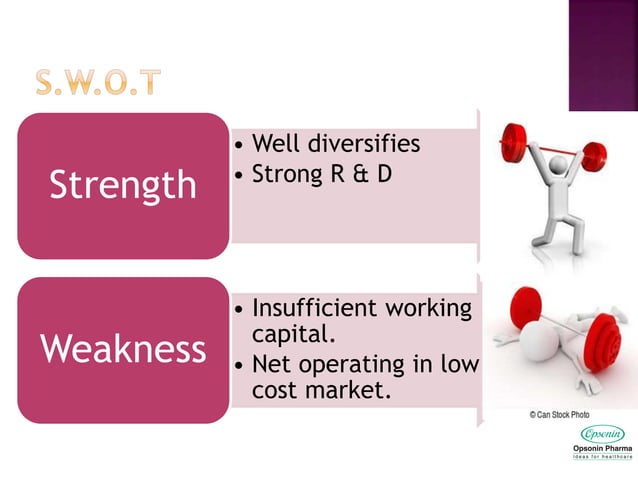 Opsonin pharma | PPT