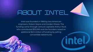 Intel Atom: The Supply Chain Challenge .pptx