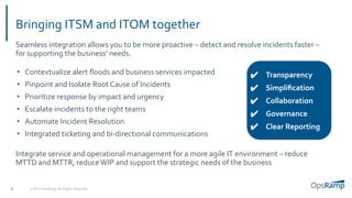 ITSM and ITOM Coming Together | PDF