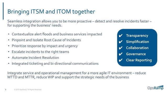 ITSM and ITOM Coming Together | PDF