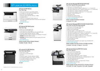 Ops range brochure | PPT