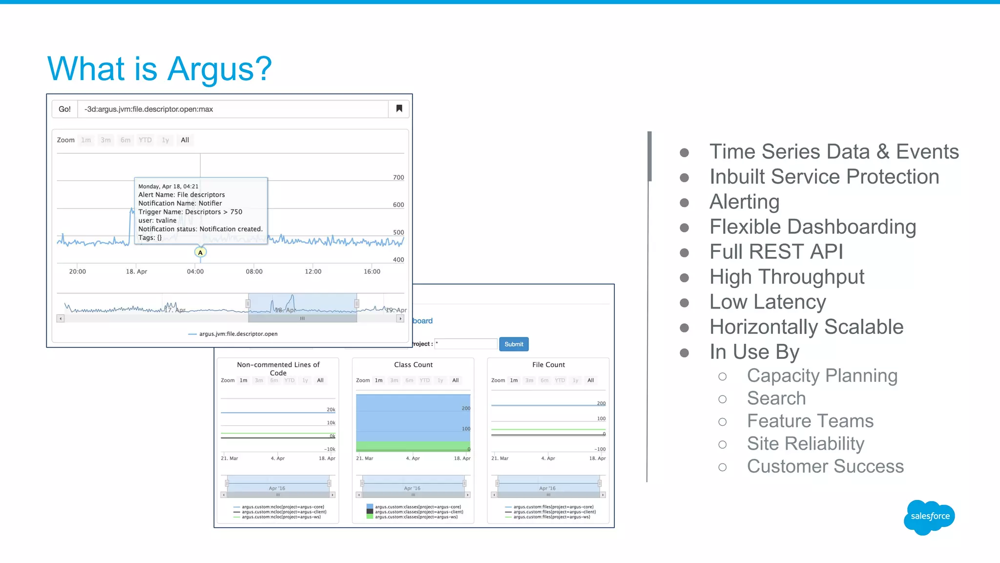 Argus Production Monitoring at Salesforce | PDF