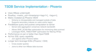 Argus Production Monitoring at Salesforce | PDF